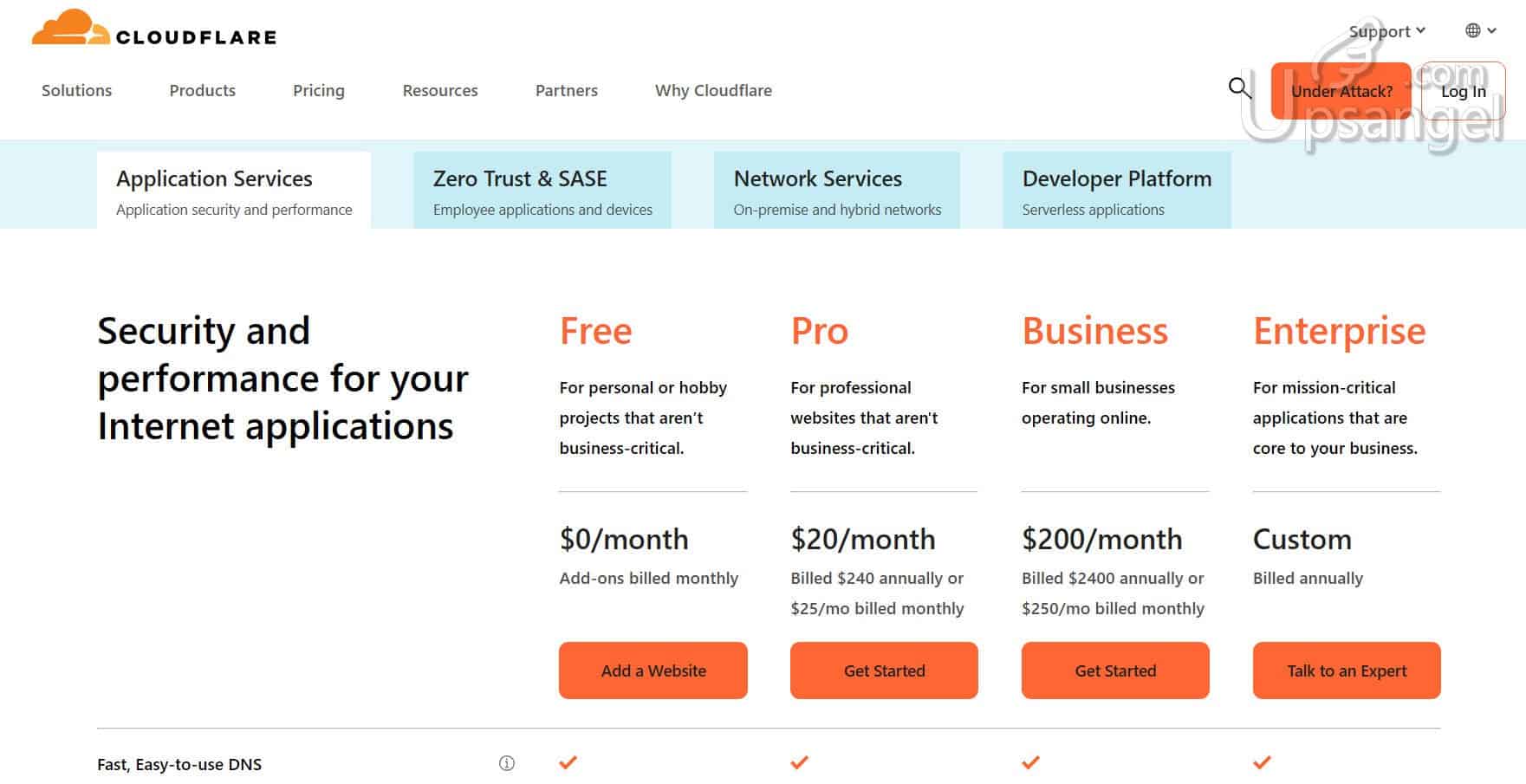 Cloudways評價和教學 | 我自用中的性價比最強、速度超快的WordPress主機 - by Upsangel