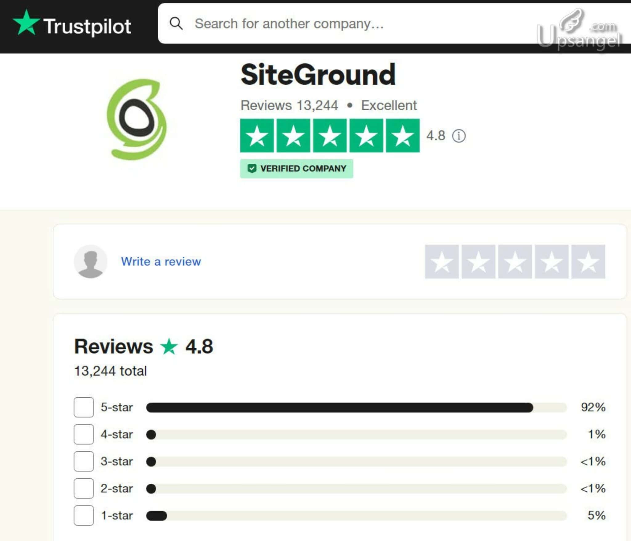 SiteGround 3年使用體驗：兩極評價背後的真相？ - by Upsangel
