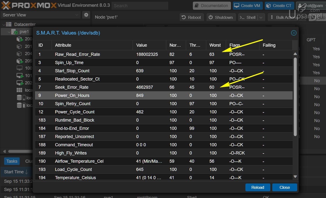 S.M.A.R.T. 健康度解讀：如何判斷磁盤前期損壞和不能忽視的局限性 - by Upsangel