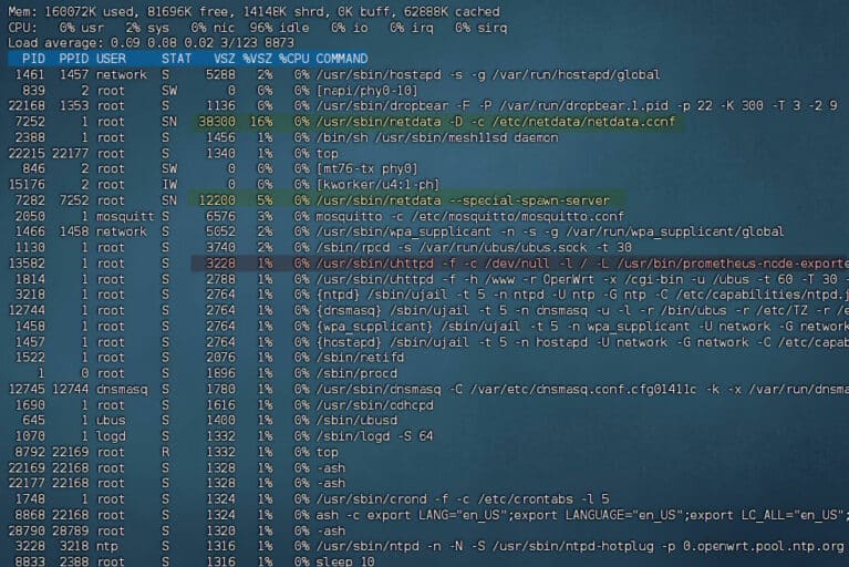 利用 Prometheus + Grafana 打造超專業級的OpenWRT監控面板 - by Upsangel