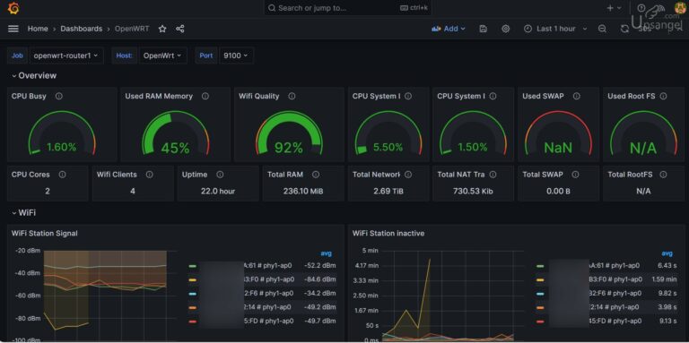 利用 Prometheus + Grafana 打造超專業級的OpenWRT監控面板 - by Upsangel