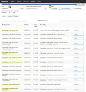 利用 Prometheus + Grafana 打造超專業級的OpenWRT監控面板 - by Upsangel