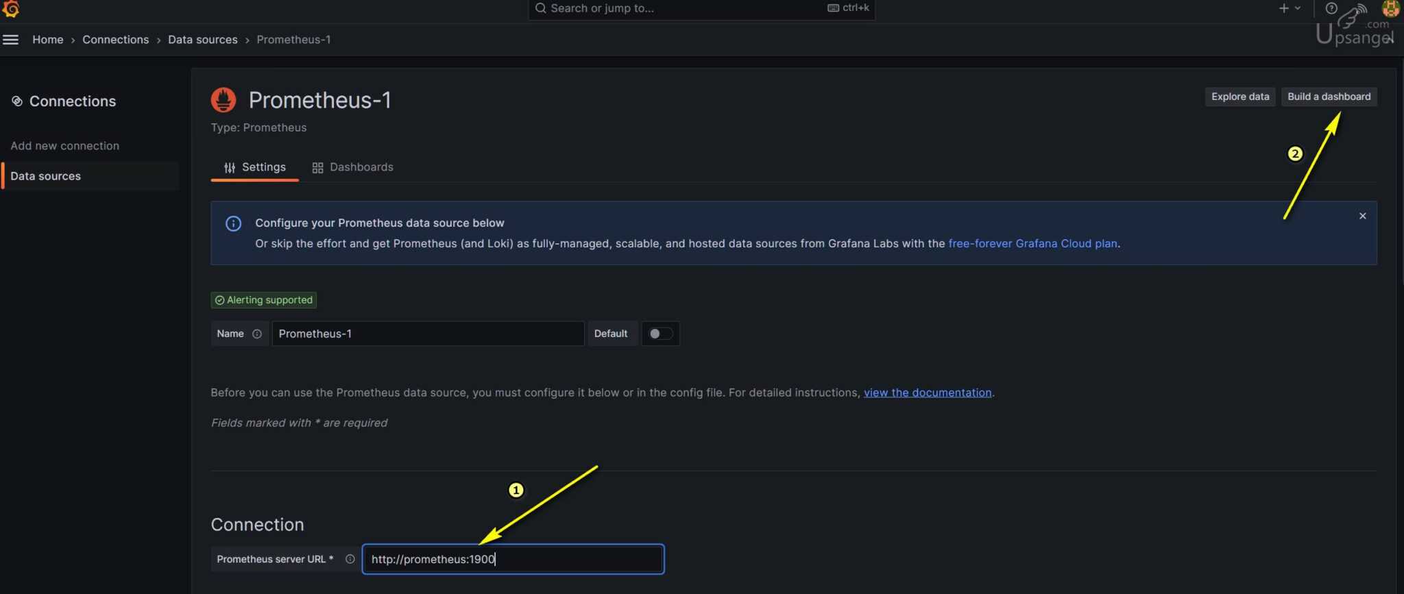 利用 Prometheus + Grafana 打造超專業級的OpenWRT監控面板 - by Upsangel