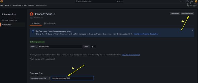 利用 Prometheus + Grafana 打造超專業級的OpenWRT監控面板 - by Upsangel