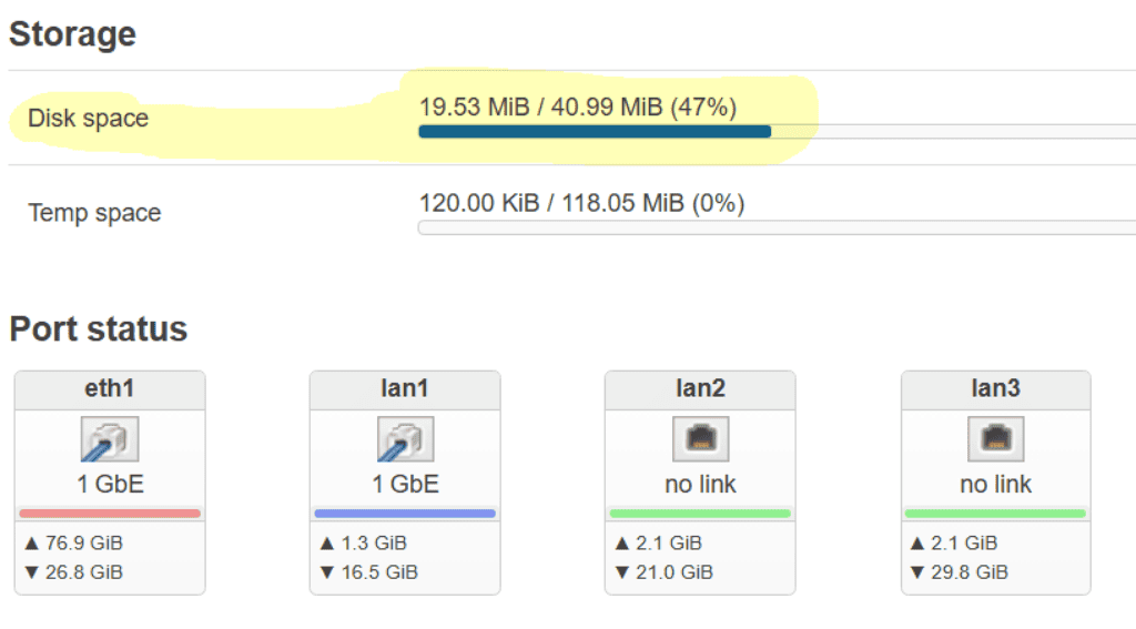 Openwrt 路由器 Tailscale 版本升級方法 - by Upsangel