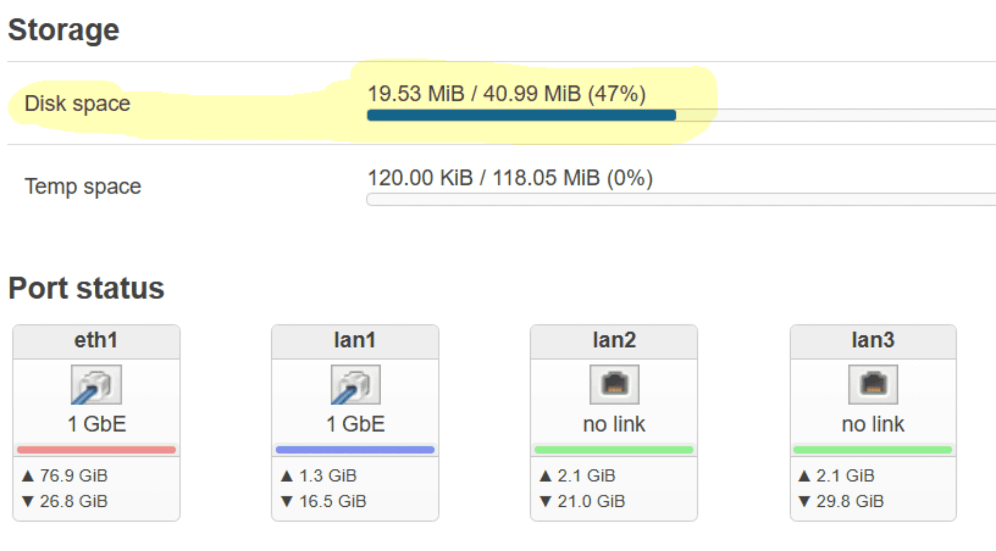 Openwrt 路由器 Tailscale 版本升級方法 - by Upsangel